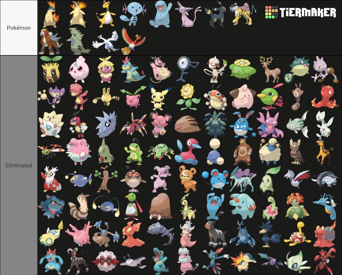 Pokémon Viewer Vote Season 2 Ep 93 | Fandom