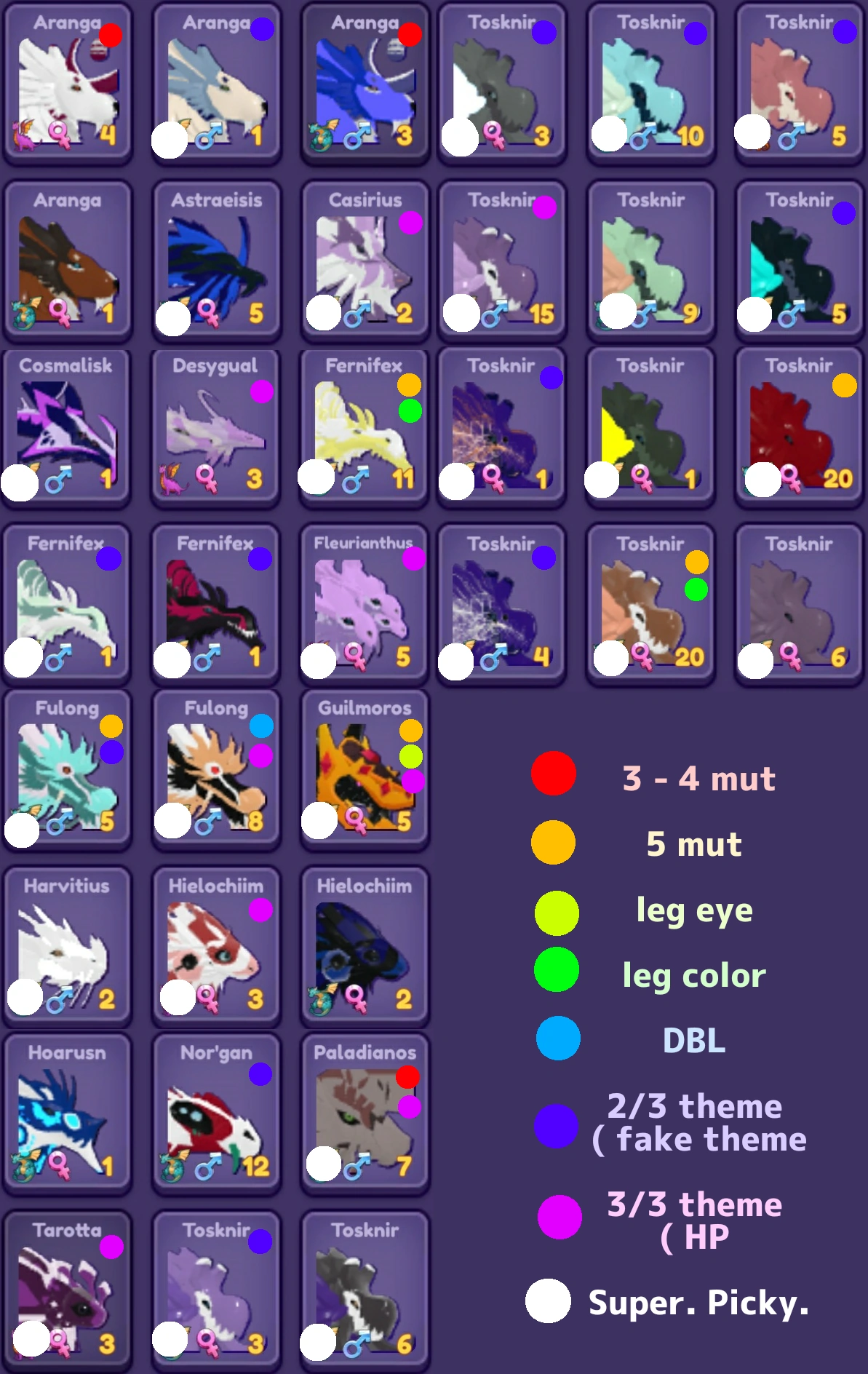 Dragon inv Auction!! | Fandom