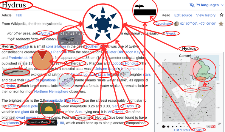 deAR GOD ITS ALL CENTAURA REFERENCES | Fandom