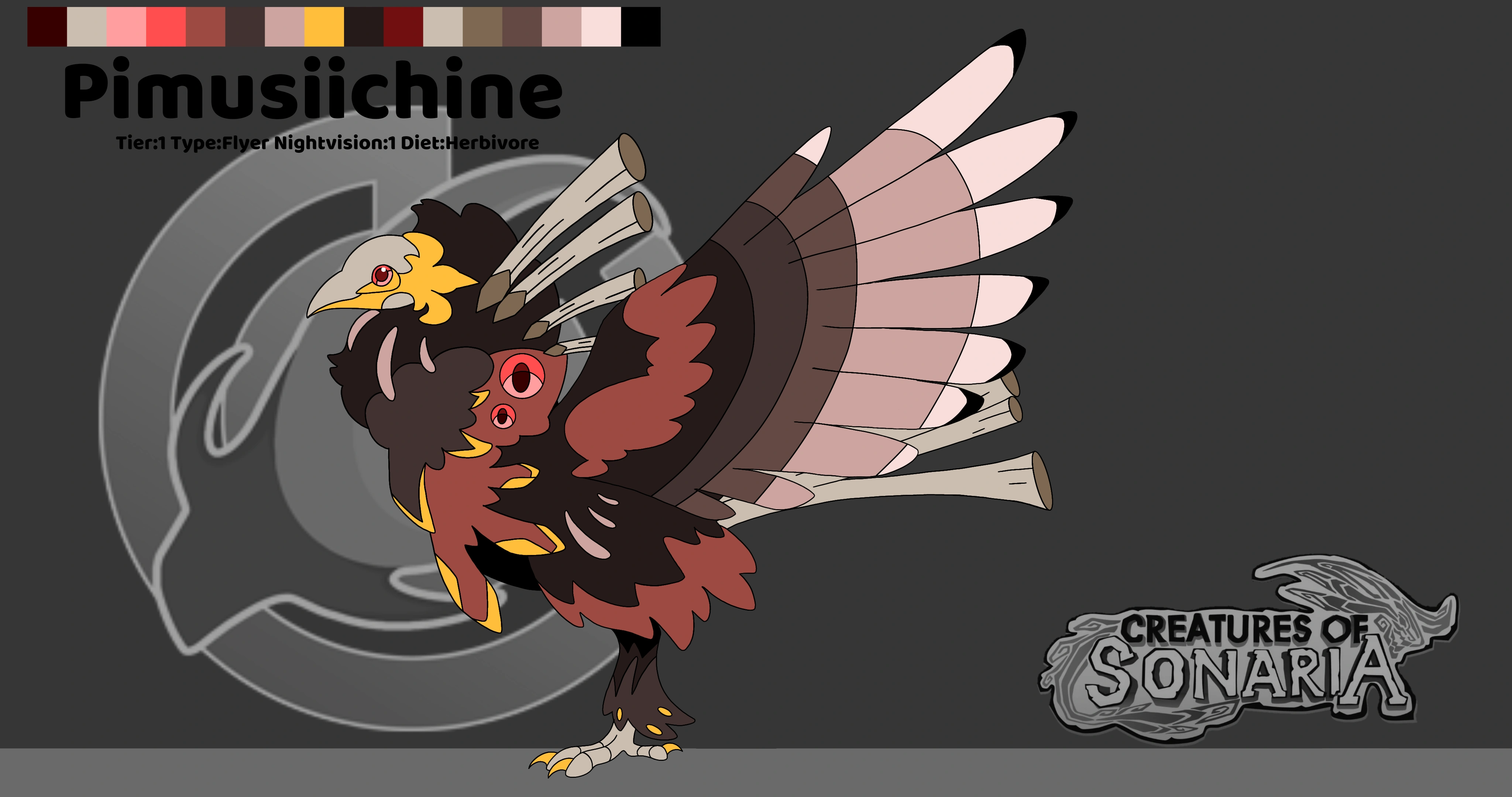 could someone help me with descriptions for my fanmade creatures? | Fandom