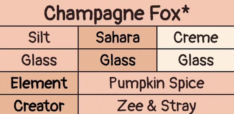 Rare theme appreciation post #43 - Champagne Fox // Pink Fox | Fandom
