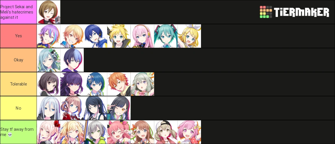 my friends pjsk tierlist (she barely knows any characters) | Fandom
