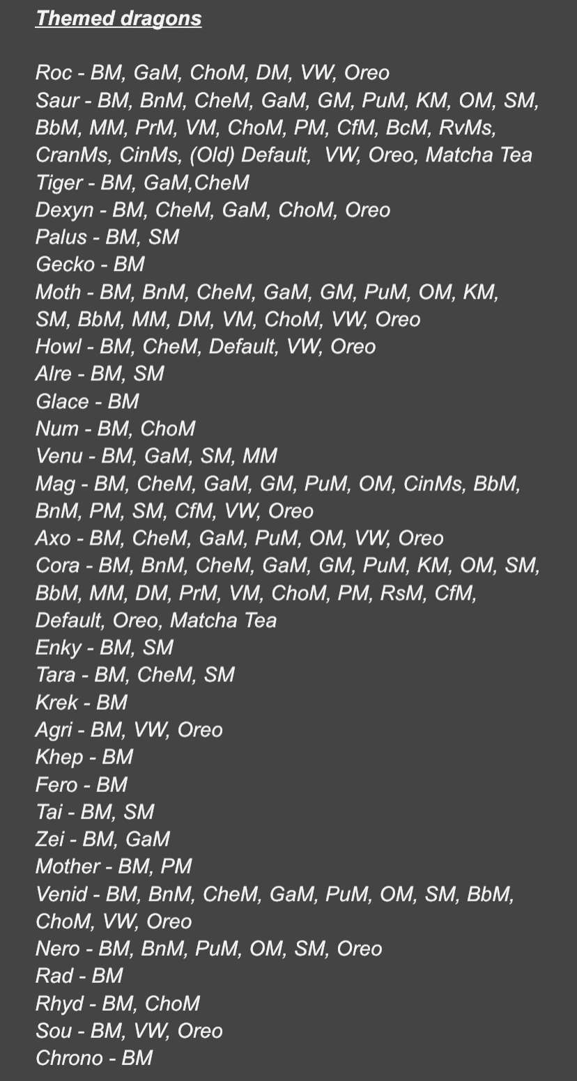 LF Default Worlds | Fandom