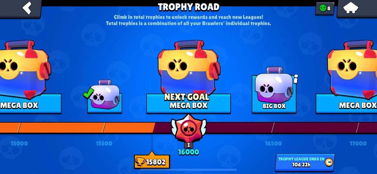 Okay 200 more trophies | Fandom