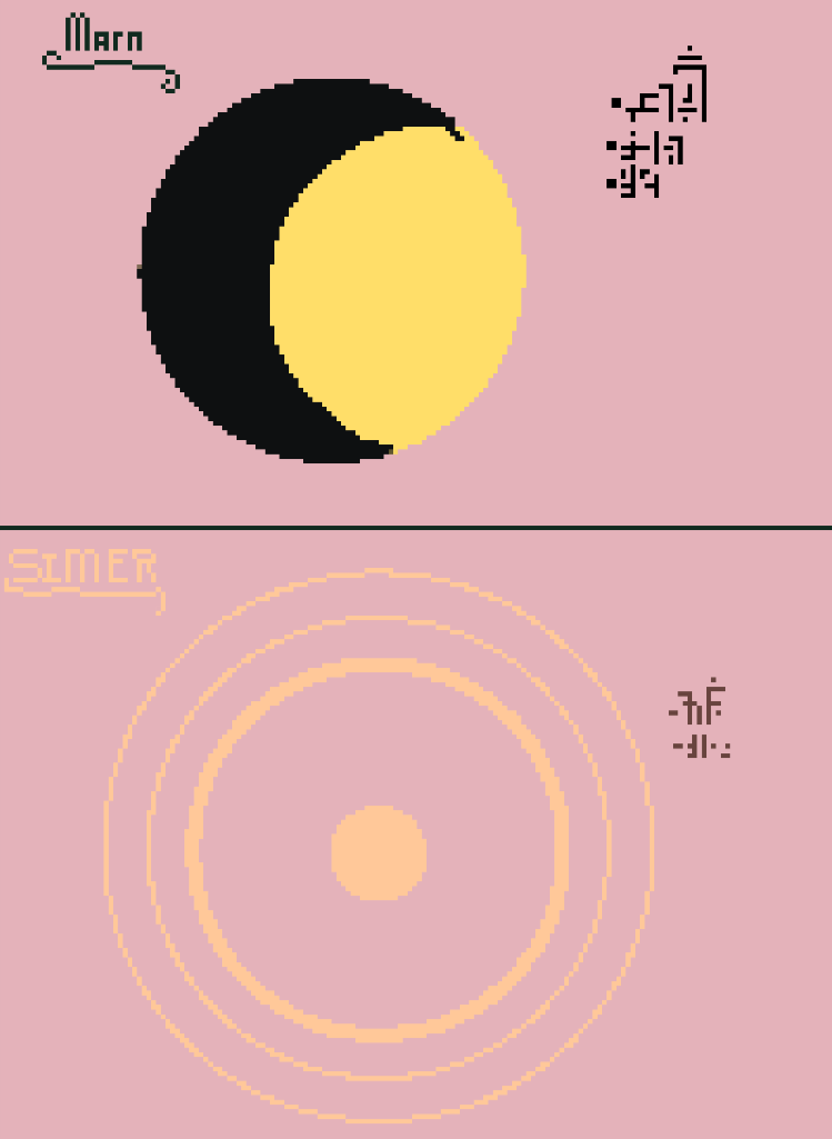 Symbols. | Fandom