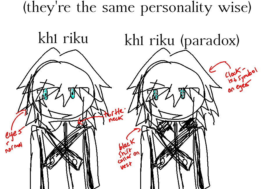 compare kh1 Riku vs paradox Riku . | Fandom