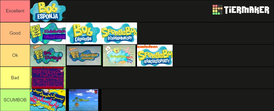 My Tier list of international versions of SpongeBob SquarePants. | Fandom