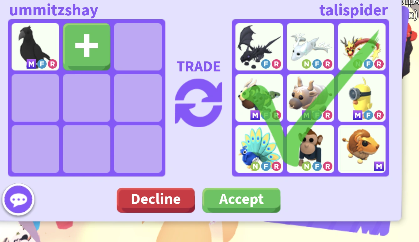 WFL? i dont know new values | Fandom