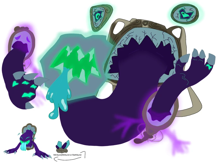 Discuss Everything About Loomian Legacy Wiki | Fandom