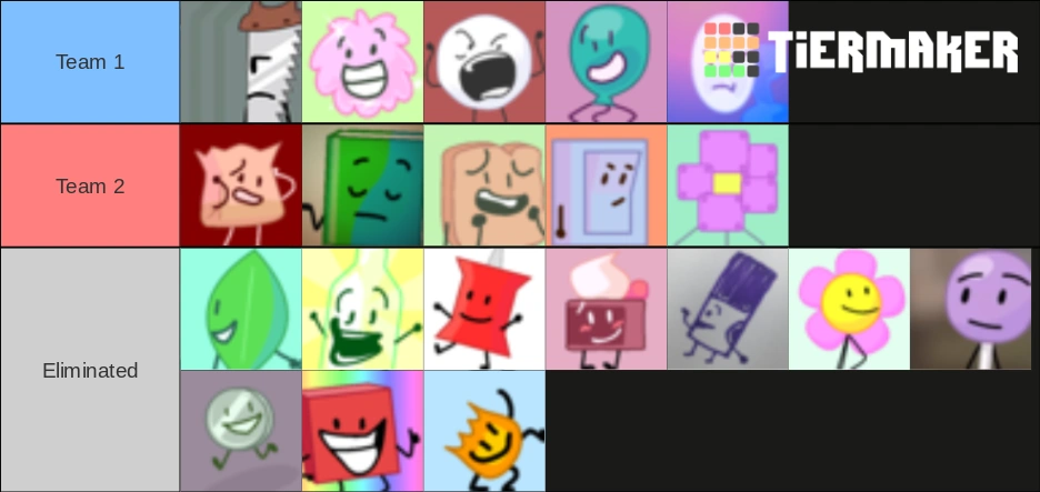 BFDI Invasion Battle 11 | Fandom