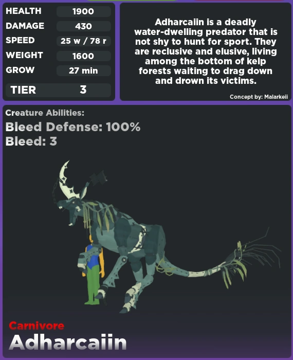 Google Translating CoS Creatures: Adharcaiin | Fandom