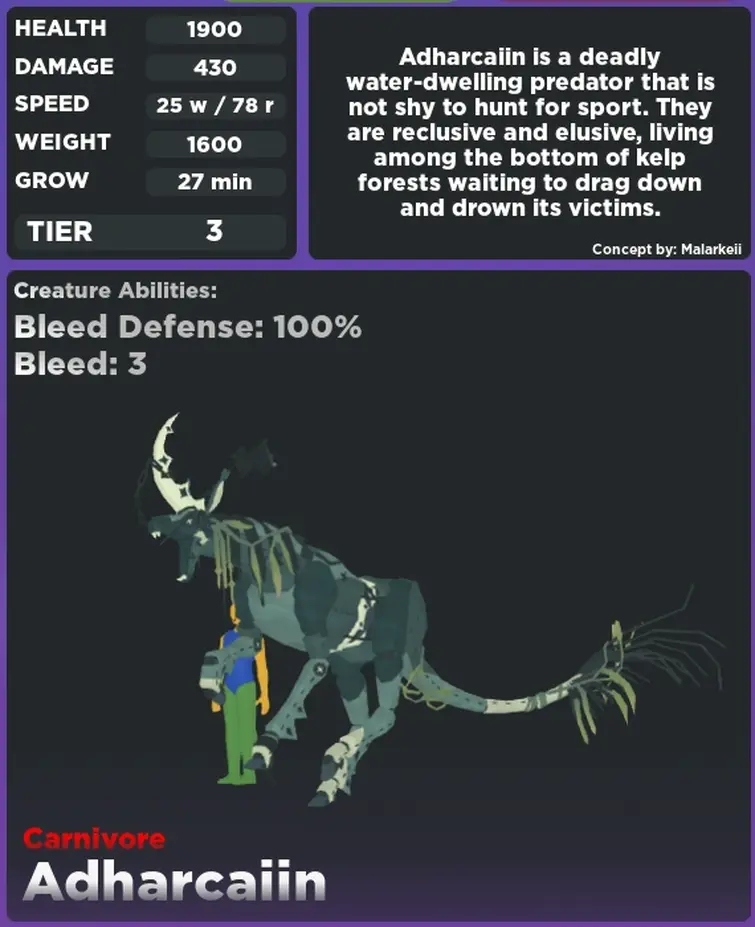 Google Translating CoS Creatures: Adharcaiin | Fandom