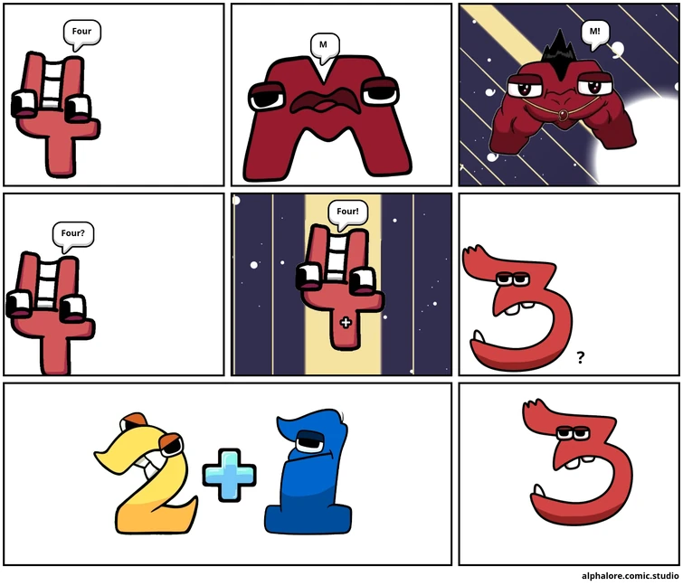 My 4 Prediction | Fandom