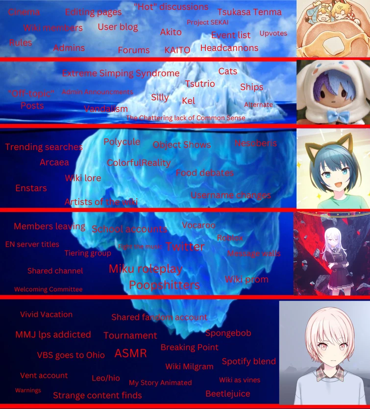 someone should remake this tbh | Fandom