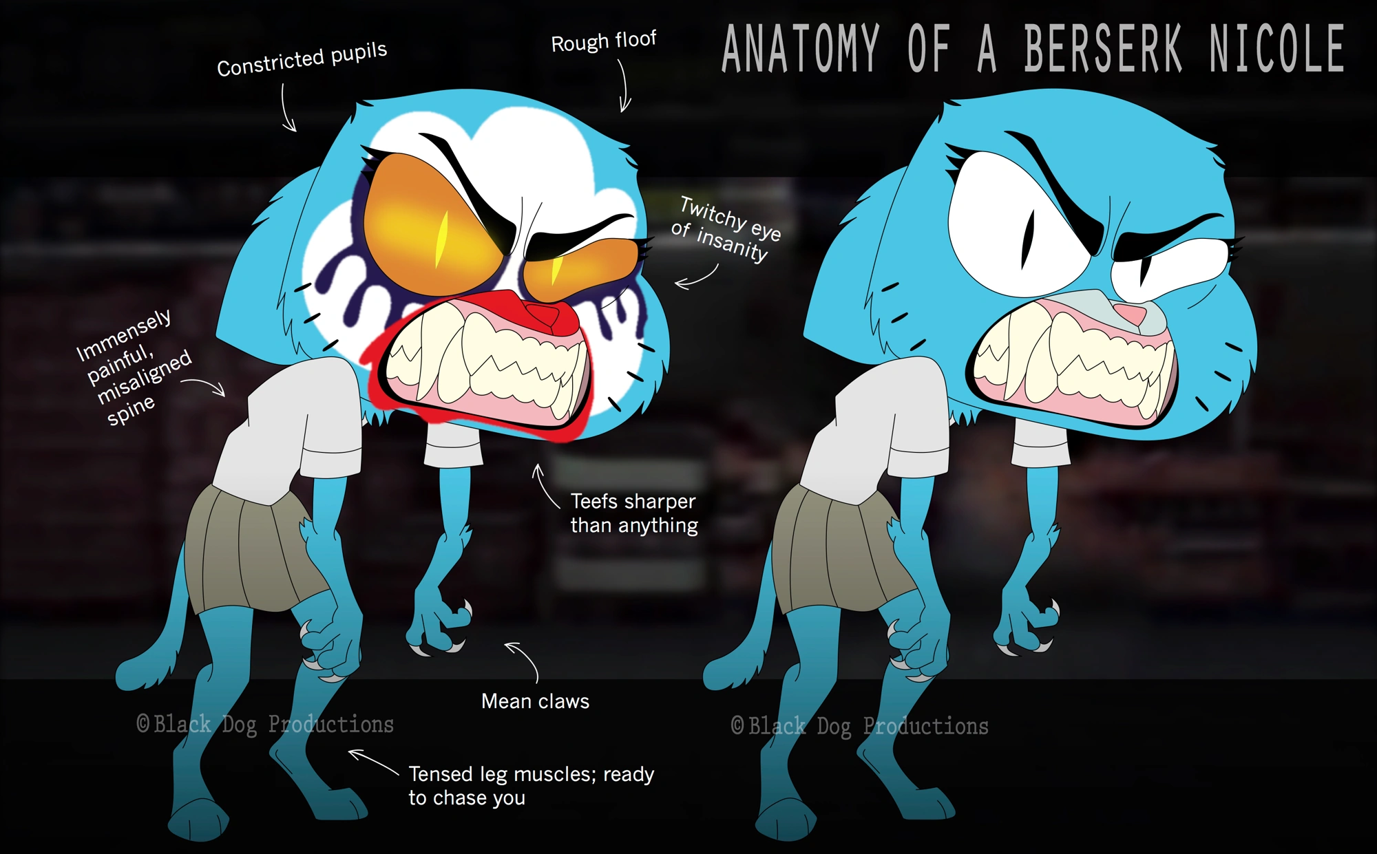 Discuss Everything About The Amazing World of Gumball Wiki | Fandom