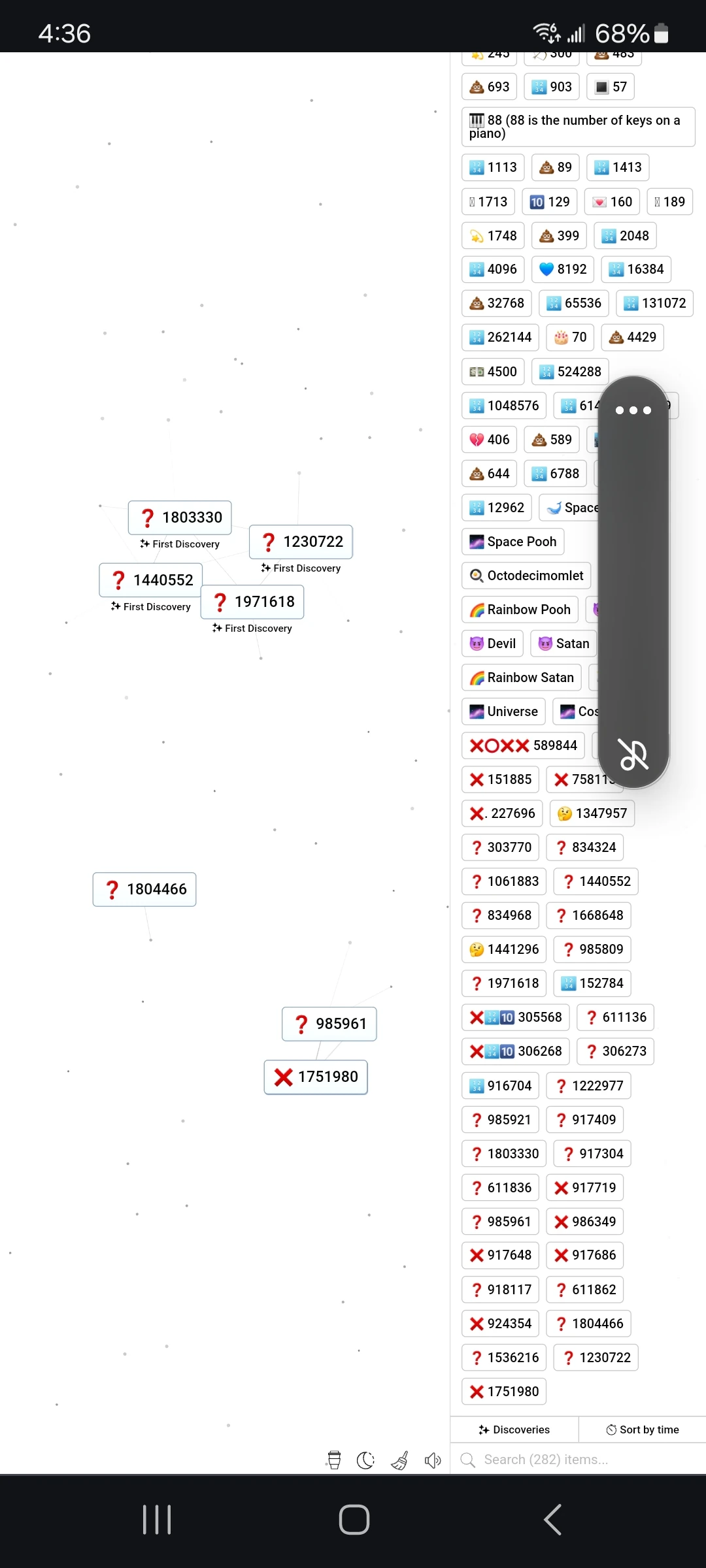 First discoveries have never been easier | Fandom