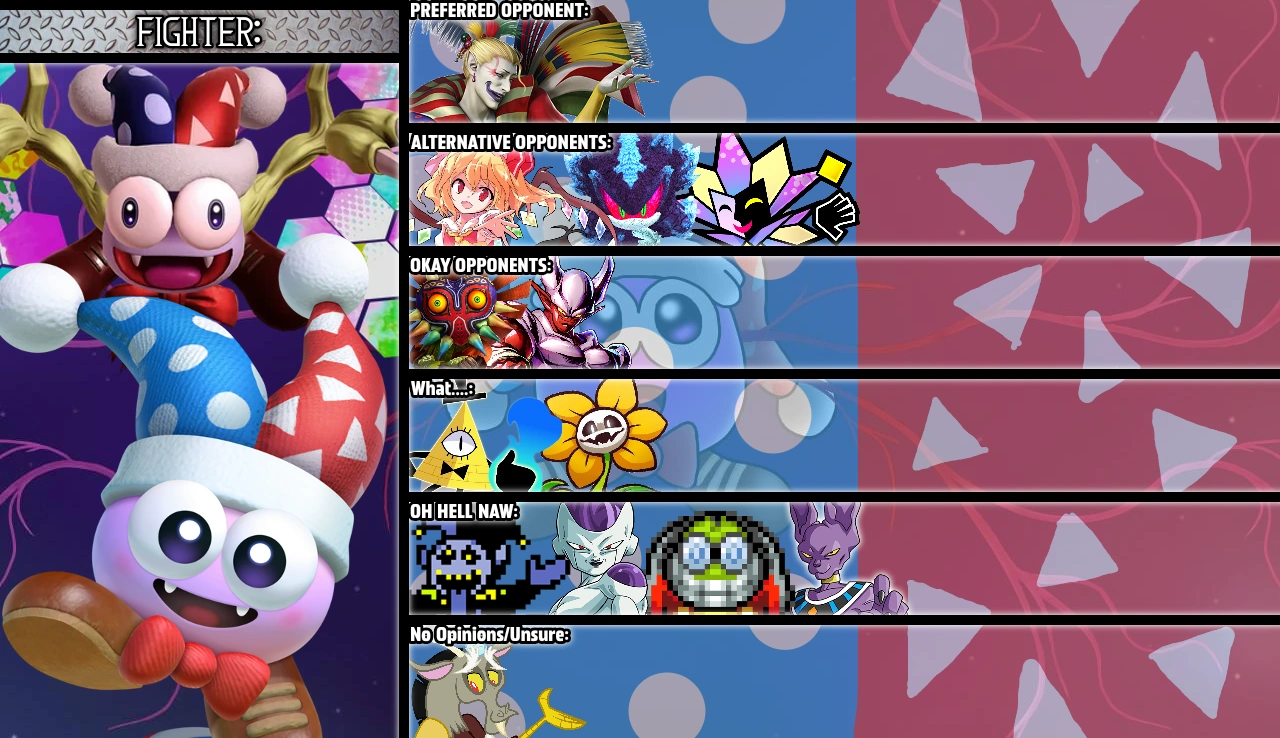 Marx matchup tier list | Fandom