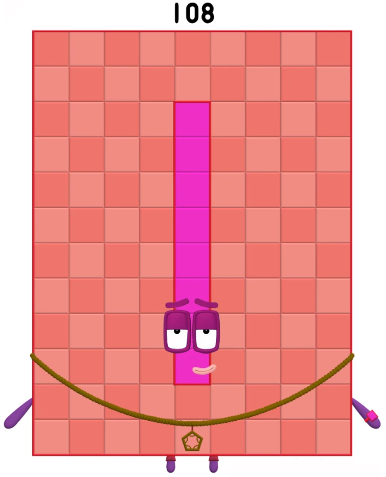 Here's 108! | Fandom