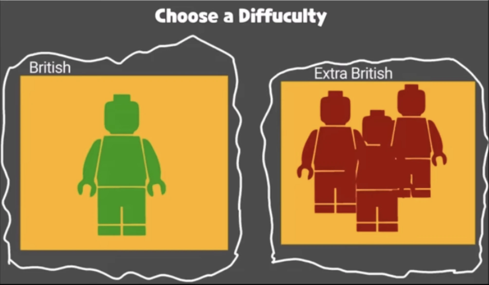 pick a difficulty | Fandom