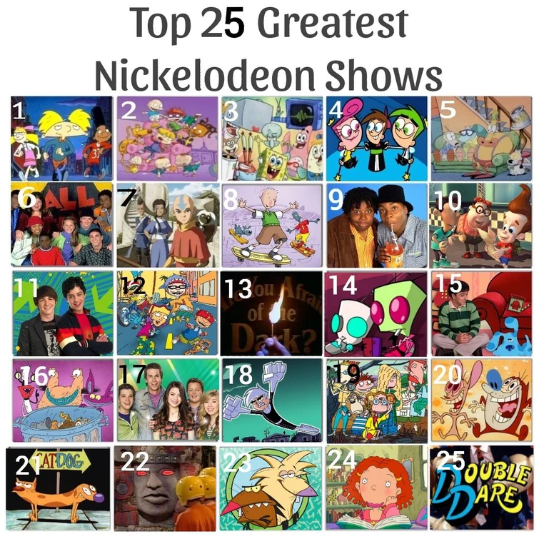 Top 25 Greatest Nickelodeon Shows? | Fandom