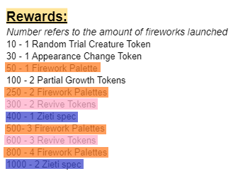 alright here is the prizes | Fandom