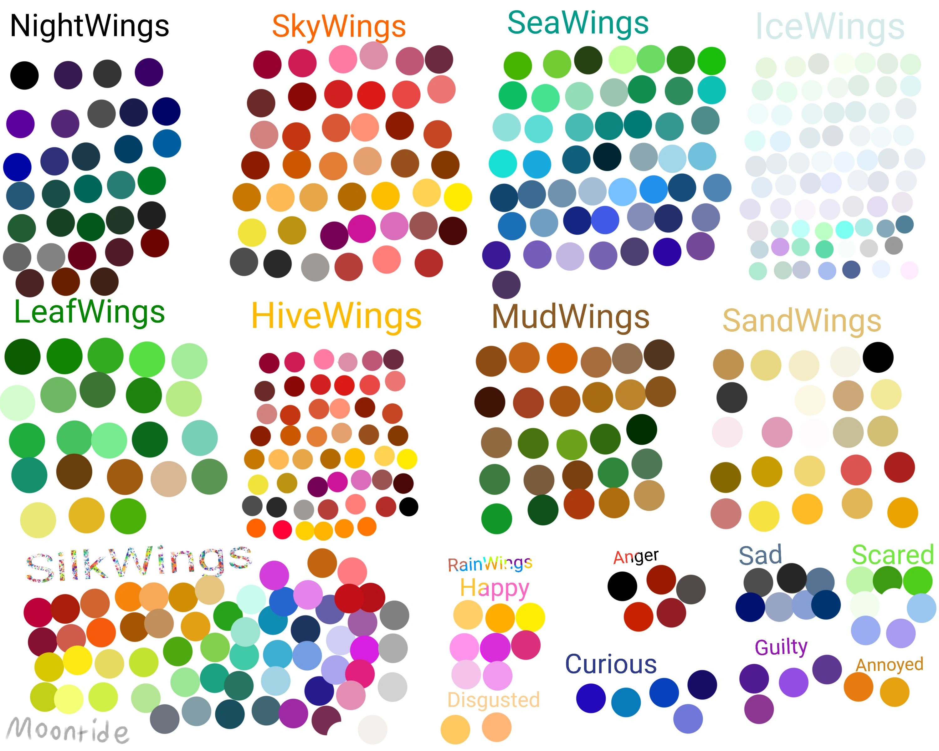 color palette for all tribes (plus rainwing moods) | Fandom
