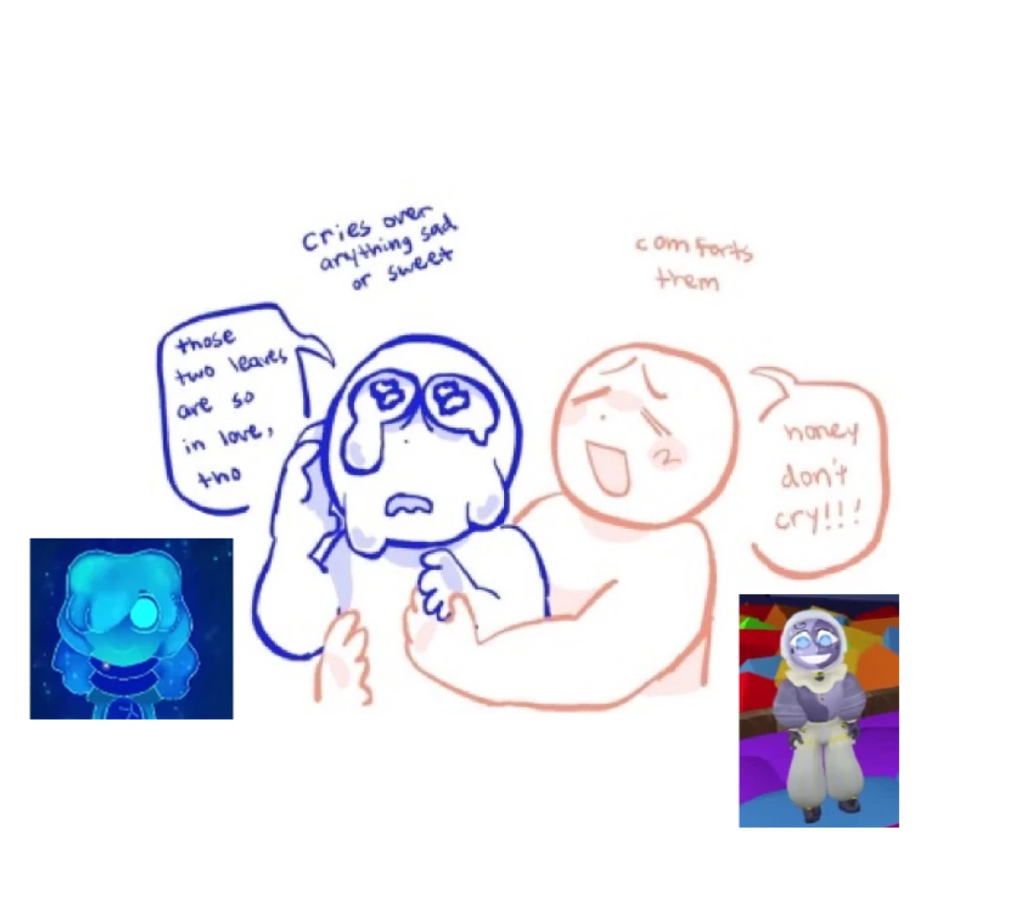 Ship dynamics: (ft. some of my OCs) | Fandom