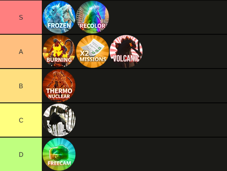 Gamepass tierlist | Fandom