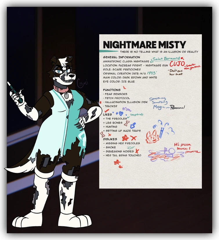 ENAF | The Nightmares | Fandom