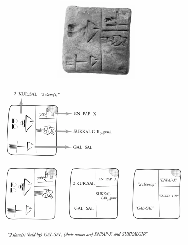 Explicando o por que o Enpap e a Sukkal são "especiais" | Fandom