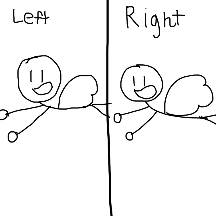 Left vs Right hand challenge | Fandom