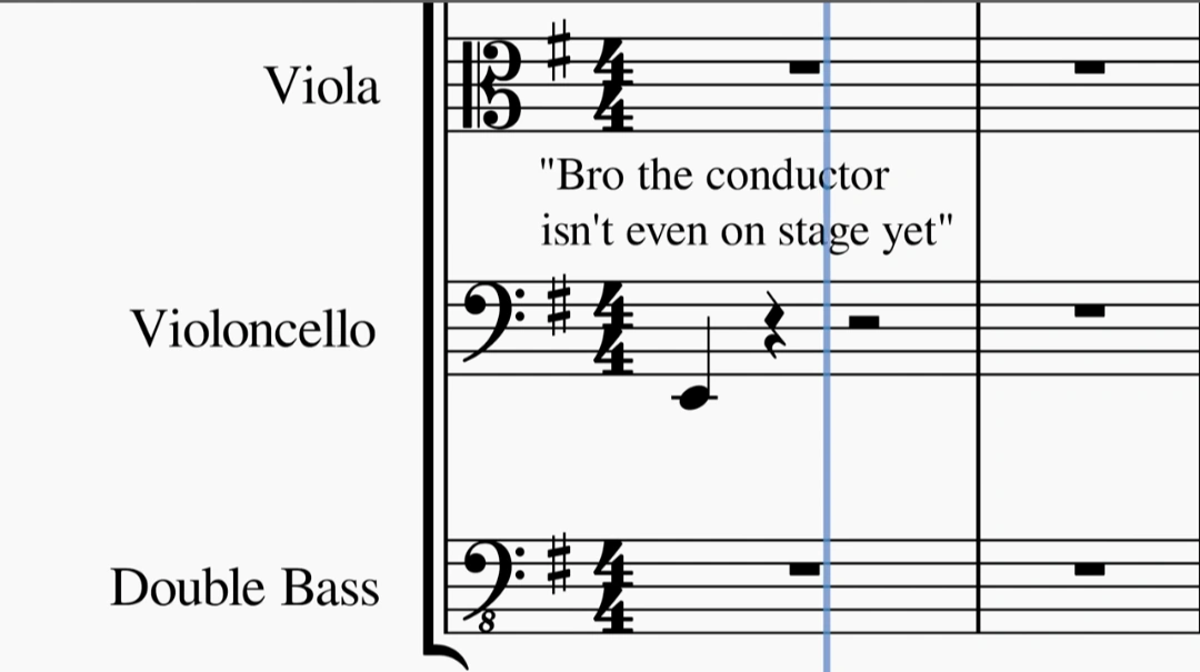 Music sheet shit that I found funny | Fandom