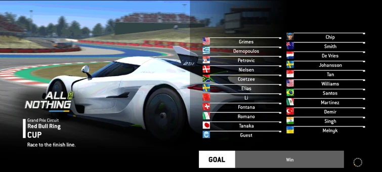 Discuss Everything About Real Racing 3 Wiki | Fandom