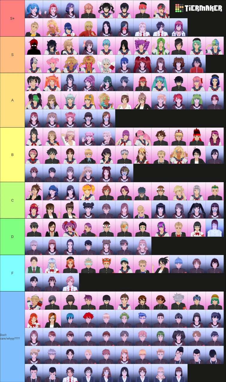 YanSim Student Tierlist! | Fandom