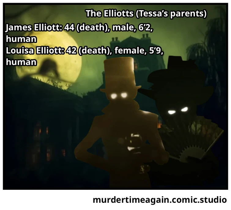 Discuss Everything About Murder Drones Wiki | Fandom