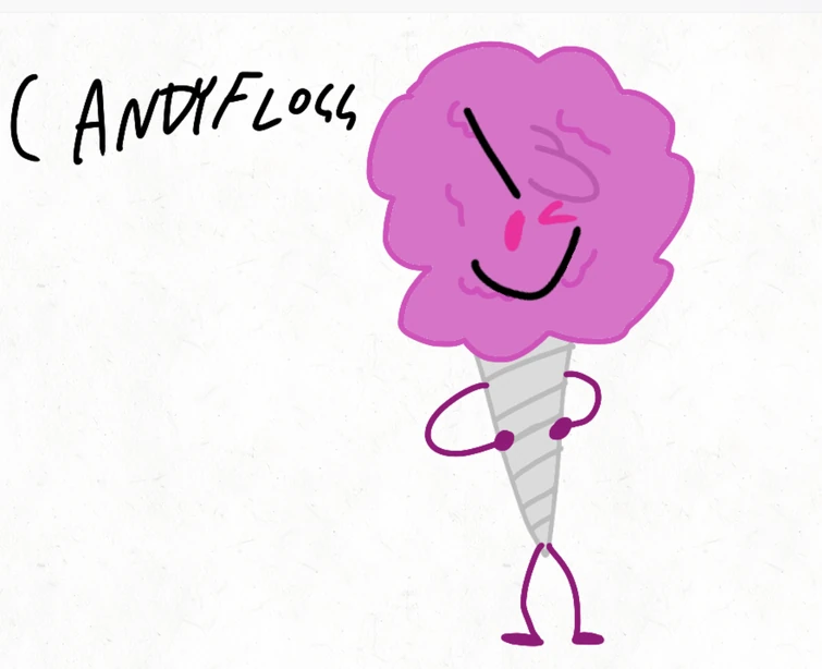 BFDI wikians (Hunger Games edition) | Fandom