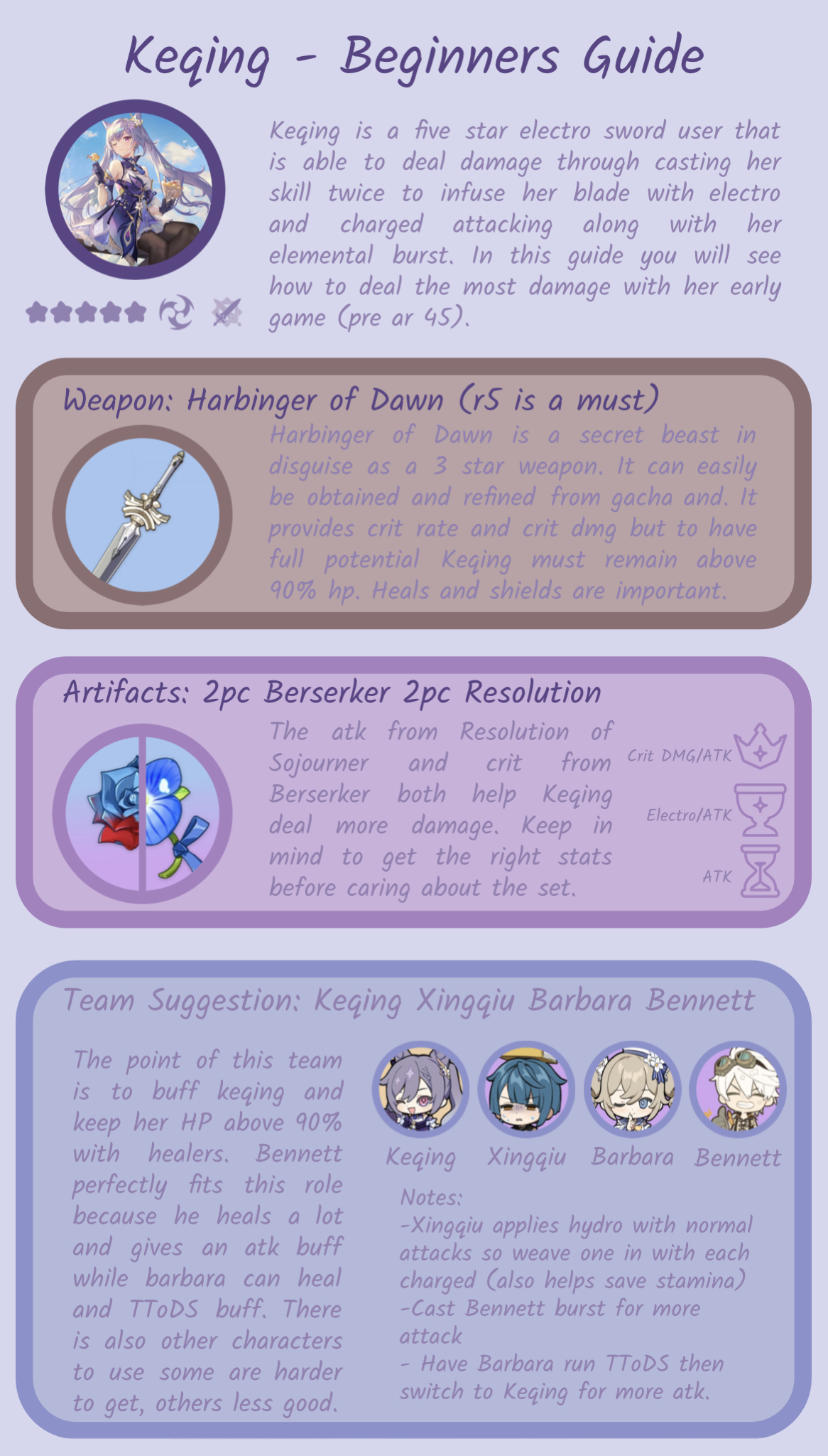 Beginners Guide to Keqing | Fandom