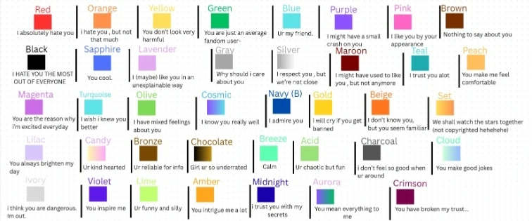 What color am i | Fandom