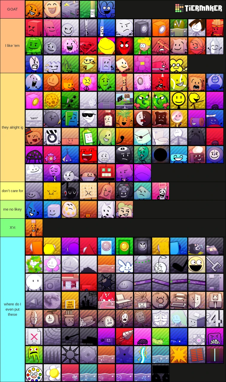 my far from done BFDI character tier list | Fandom