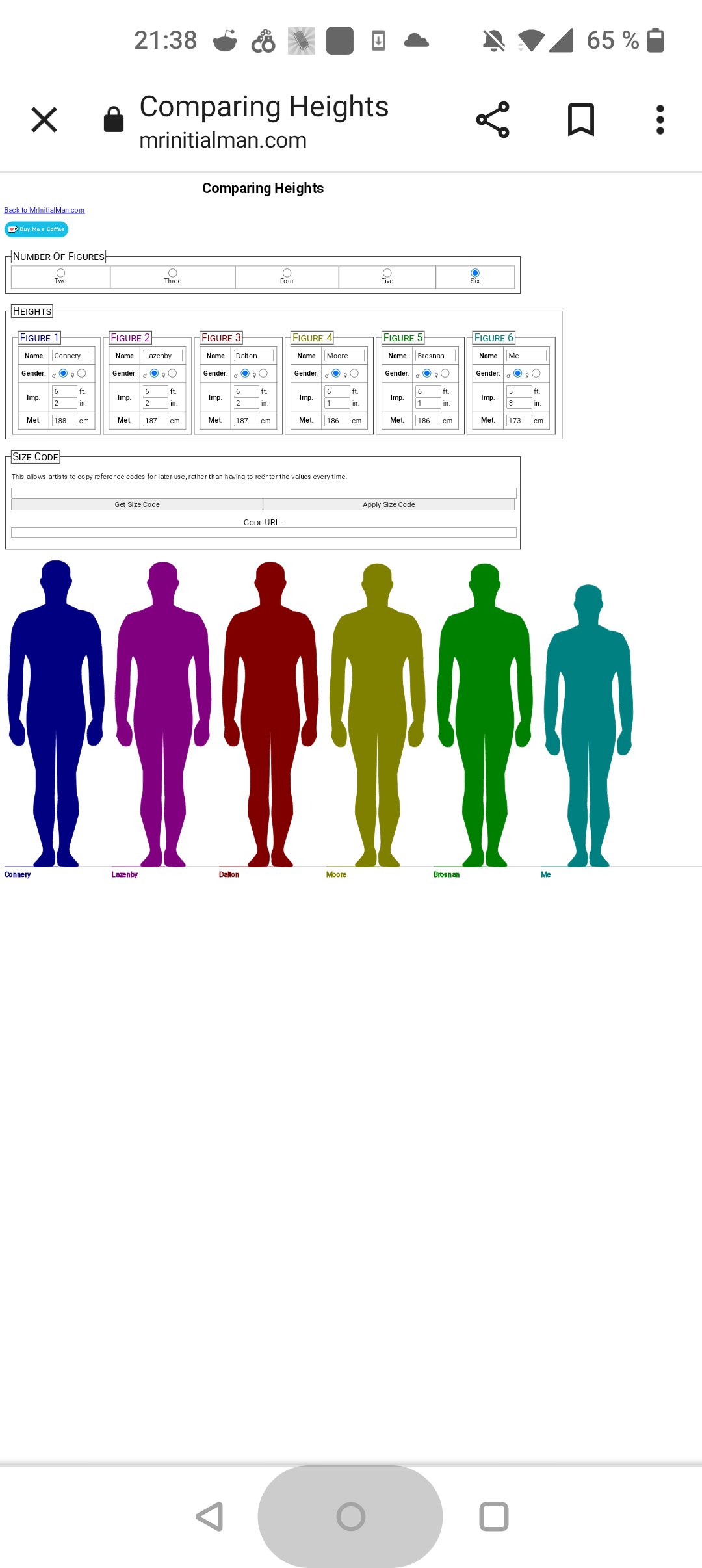 My height difference with the James Bond actors | Fandom