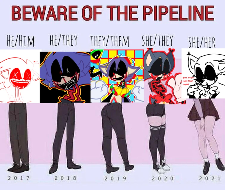 Human catseye + shitposts | Fandom