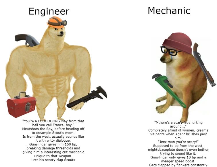Discuss Everything About Typical Colors 2 Wiki | Fandom