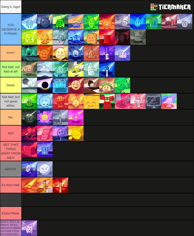 My tier list as of 04/29/2023 (After TPOT 4) | Fandom