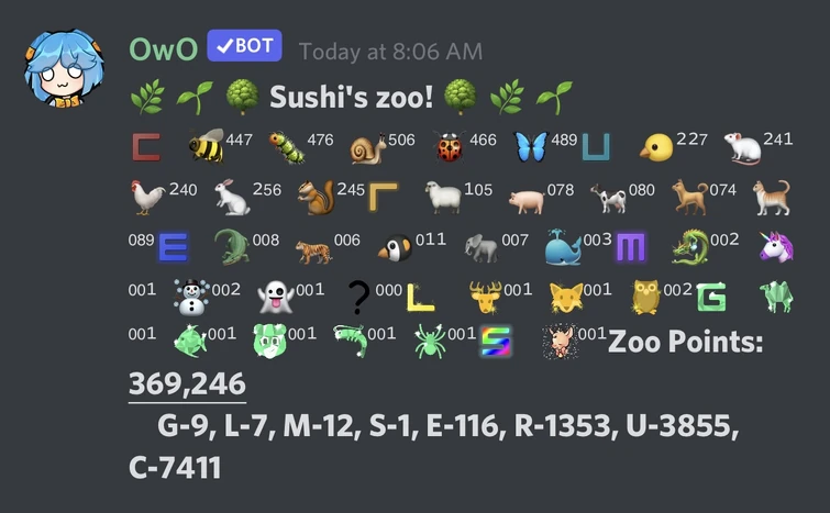 Discuss Everything About OwO Bot Wiki | Fandom