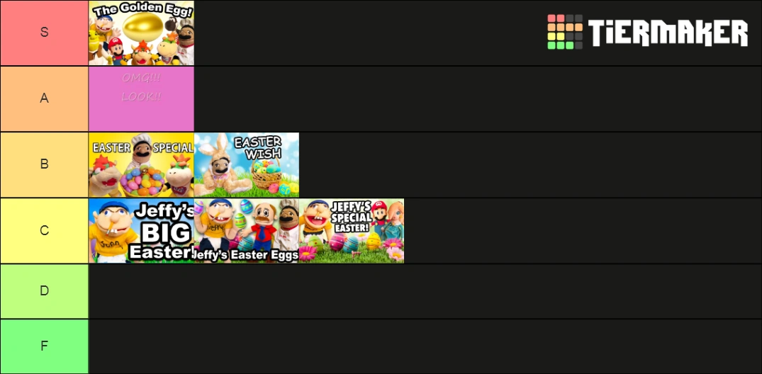 My SML Easter Specials TierList | Fandom