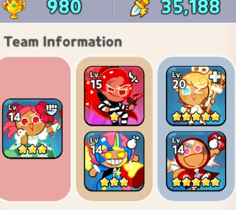 Spot the imposter | Fandom