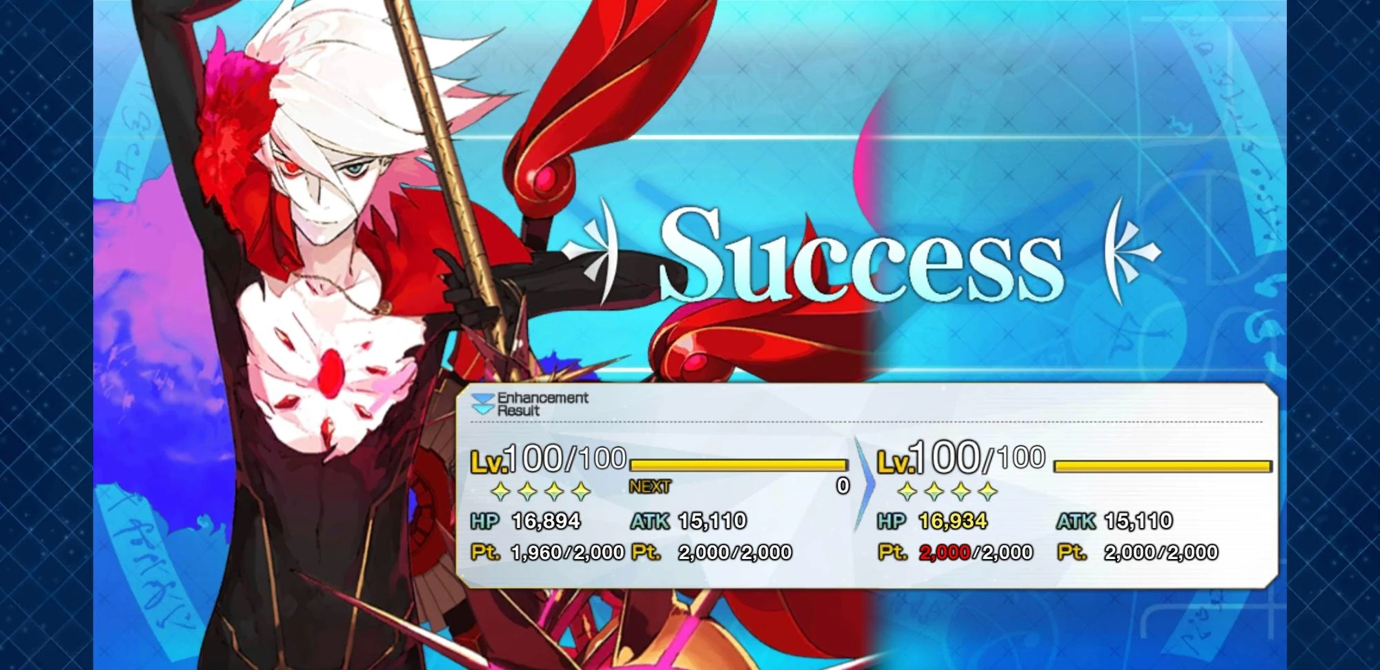 One eternity later | Fandom