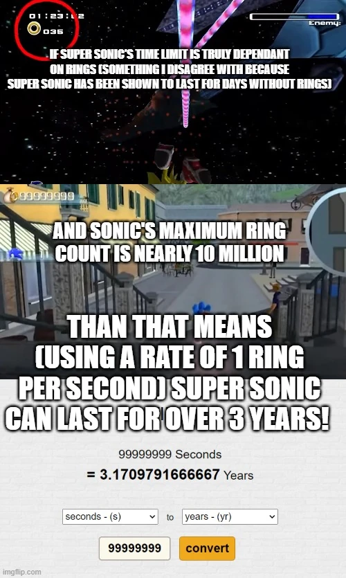 super sonic's time limit (60 seconds my brass) | Fandom
