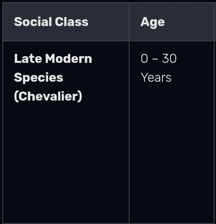 Greater Daemon - Arch Daemon | Fandom