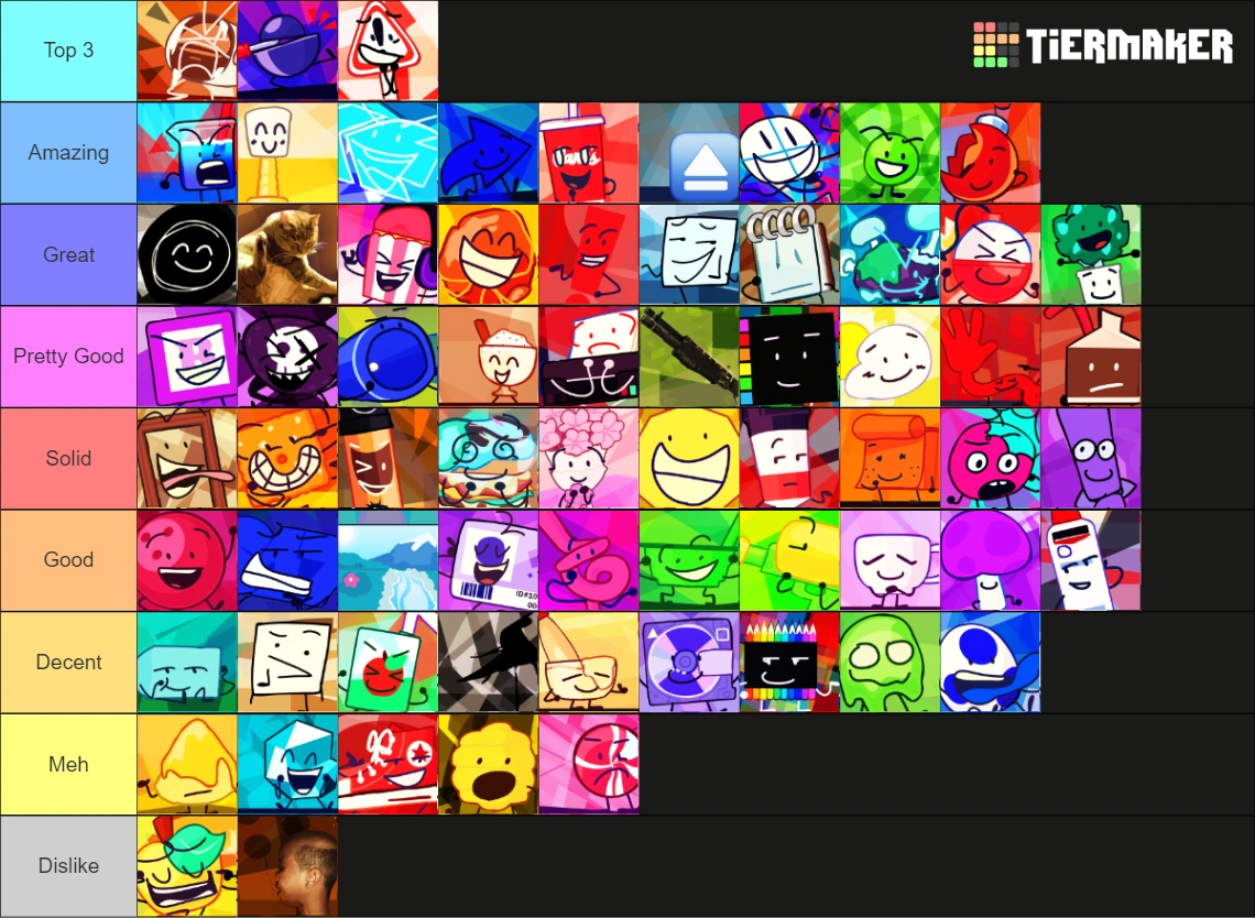 New Animatic Battle Tier List | Fandom